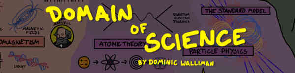 DominicWalliman Shop | Redbubble