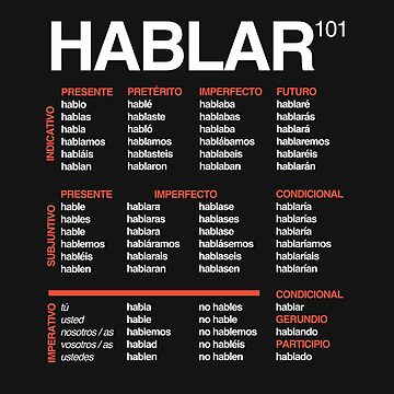 "Spanish Language 101 - Verb Conjugation - Hablar" Magnet for Sale by ...