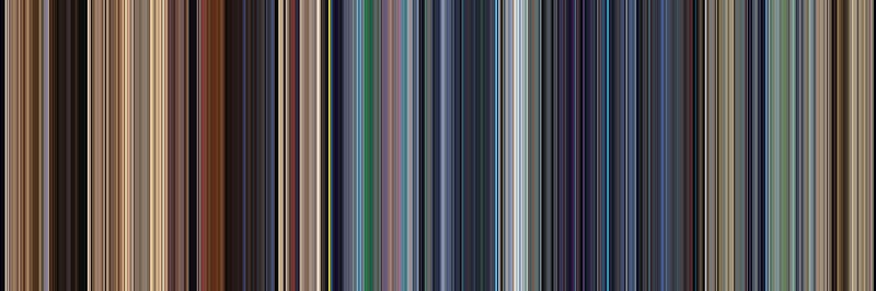 "Moviebarcode: WALL·E (2008) [Simplified Colors]" by moviebarcode ...