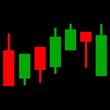 "Trading Chart Candlestick Pattern" Sticker by ELKaito | Redbubble