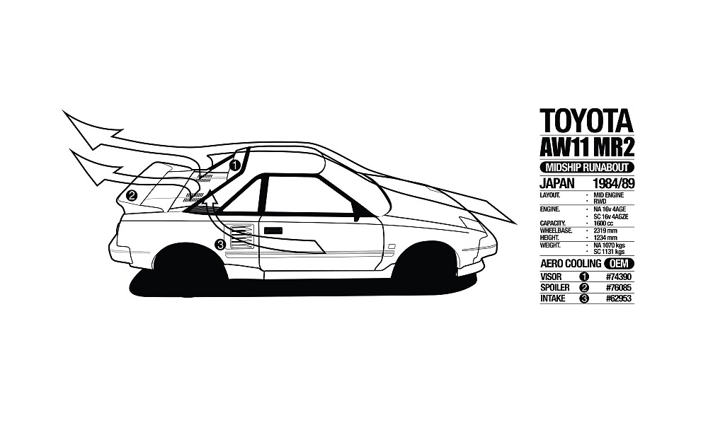 "Toyota AW11 MR2 - AERO Graphic - PRINT" by Lindsay Thebus | Redbubble