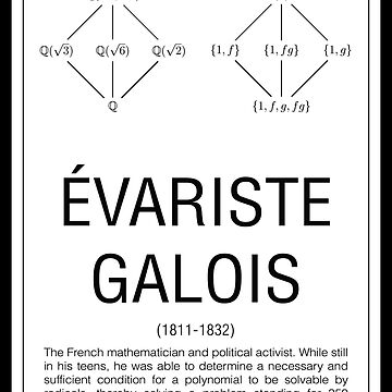 "Galois" Postcard for Sale by coolmathposters | Redbubble