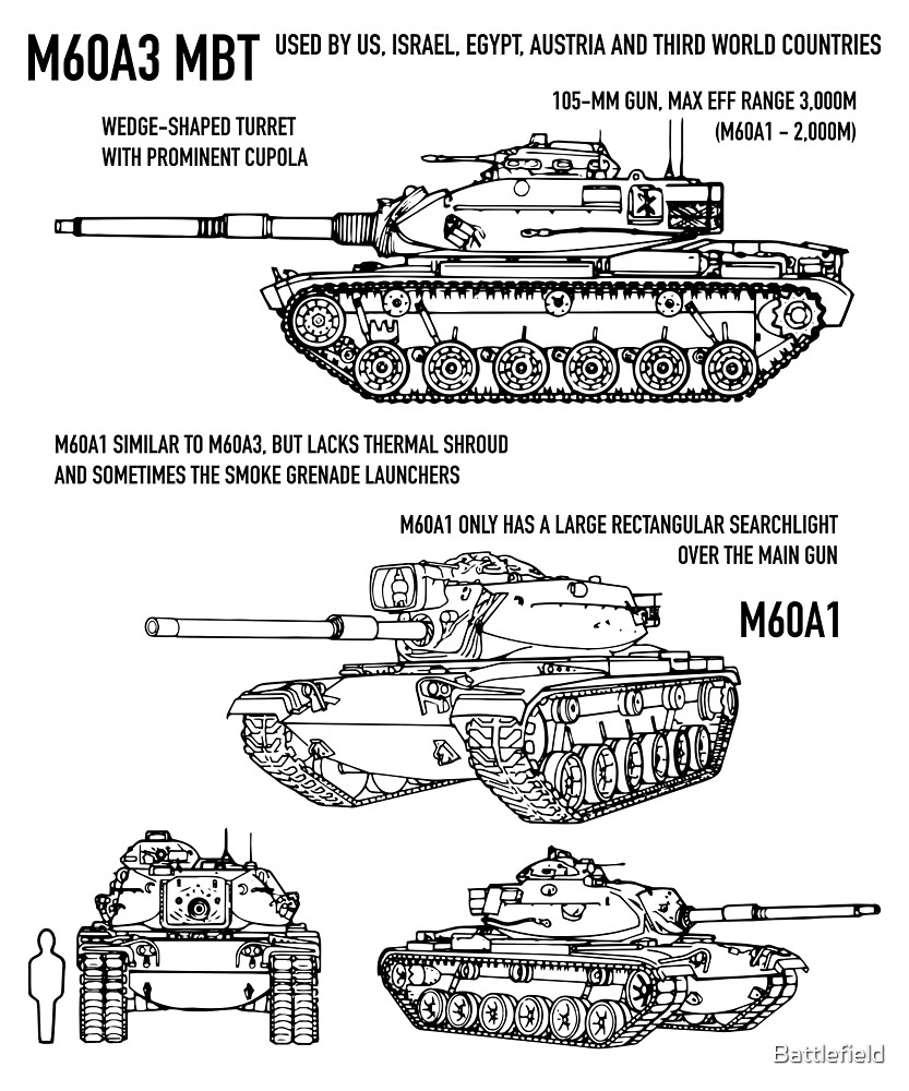 "M60 Tanks M60A3 MBT Patton Main Battle Tank Gift" by Battlefield ...