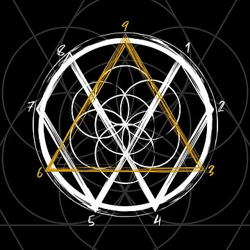 "Tesla Code 369" Postcard for Sale by LexKun | Redbubble