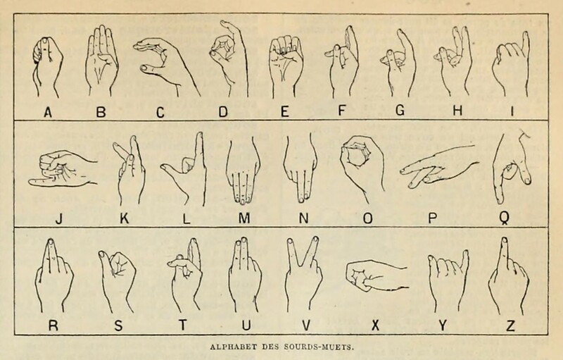 "Finger Spelling Chart" by bluespecsstudio | Redbubble