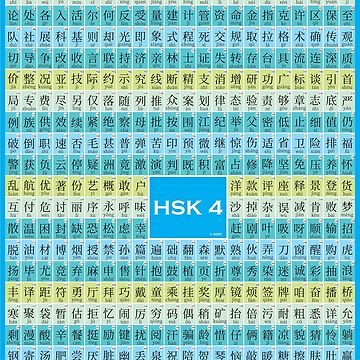 "Chinese HSK4 chart in simplified Chinese" Poster for Sale by China ...