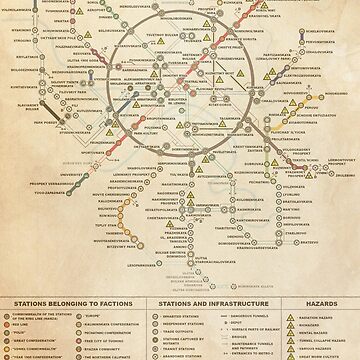 "Metro 2033" Poster for Sale by TomFarrant | Redbubble