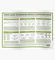 Organic Chemistry Posters | Redbubble