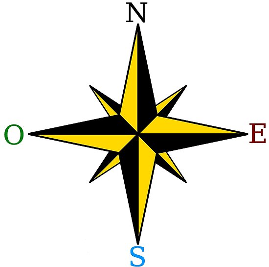 "Copy of compass rose, four cardinal points" Poster by loiret1958 ...