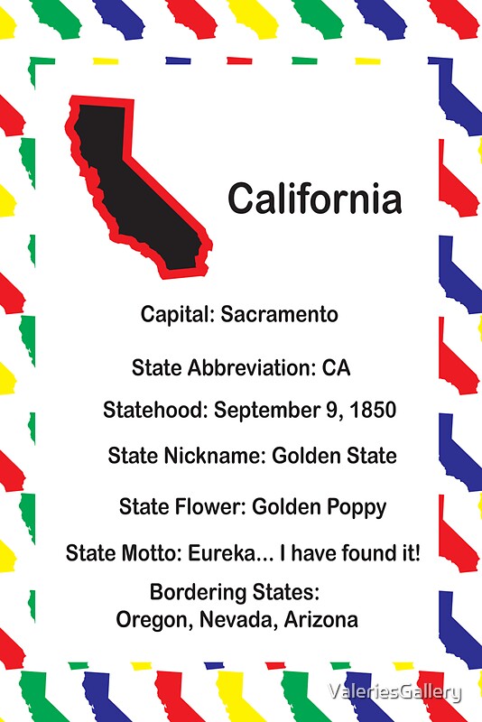"California Information Educational Poster" by ValeriesGallery | Redbubble