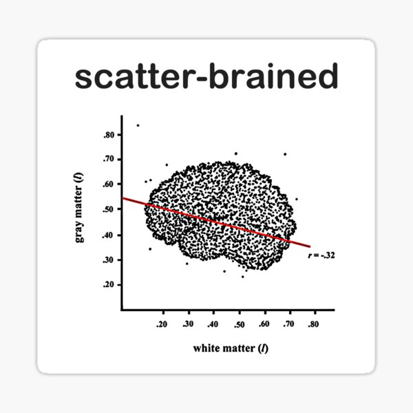 Funny Neurology Gifts & Merchandise | Redbubble