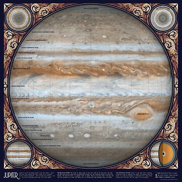 "A Map of Jupiter" Poster for Sale by Eleanor Lutz | Redbubble