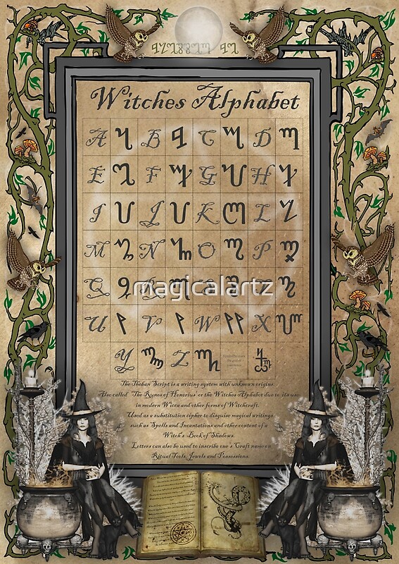 "Witches Alphabet" Posters by magicalartz | Redbubble