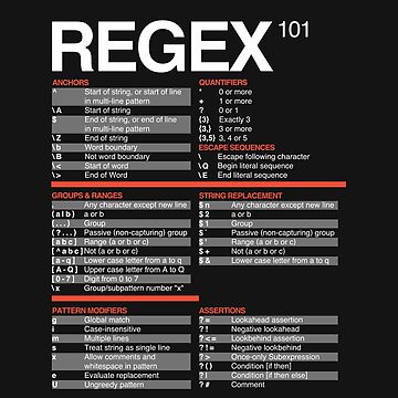"Regex Cheatsheet - Regular Expressions 101 - Computer Teacher" Classic ...