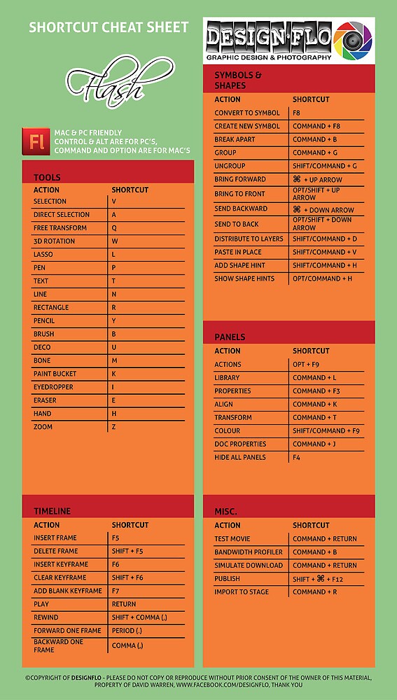 "Adobe Flash Cheat Sheet Guide" by david261272 | Redbubble