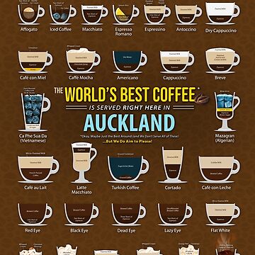"Auckland, New Zealand Coffee Types Chart" Poster for Sale by Coffee ...
