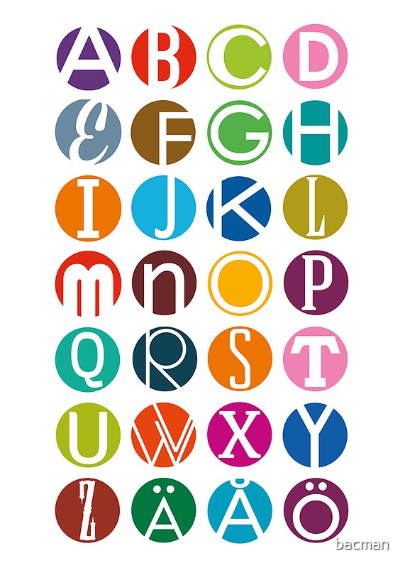 "ABC - In Swedish now" by bacman | Redbubble
