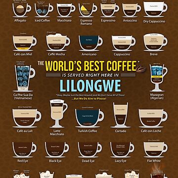 "Lilongwe, Malawi Coffee Types Chart" Poster for Sale by Coffee-Meme ...