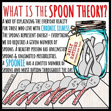 "Spoonie Species: Spoon Theory." Sticker for Sale by spoonie-species ...