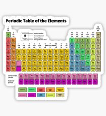 Periodic Table Of Elements Stickers | Redbubble