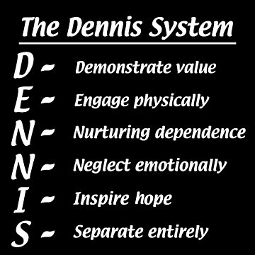 "The Dennis System" Spiral Notebook for Sale by Dr-Mysterio101 | Redbubble