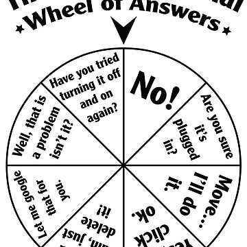 "The IT Professional Wheel of Answers." Poster for Sale by OffensiveFun ...