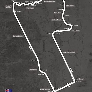 "Mount Panorama Circuit" Poster by Mapstars | Redbubble