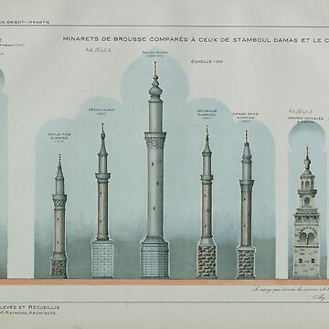 "Osmanlı eyaletlerindeki minareler. Minaret styles in Ottoman domains ...