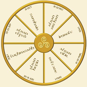 "Druid (Celtic) Wheel of the Year" Art Board Print for Sale by ...