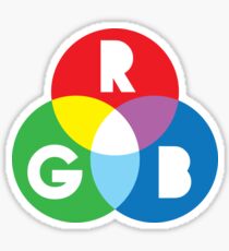 Computer Monitor: Stickers | Redbubble