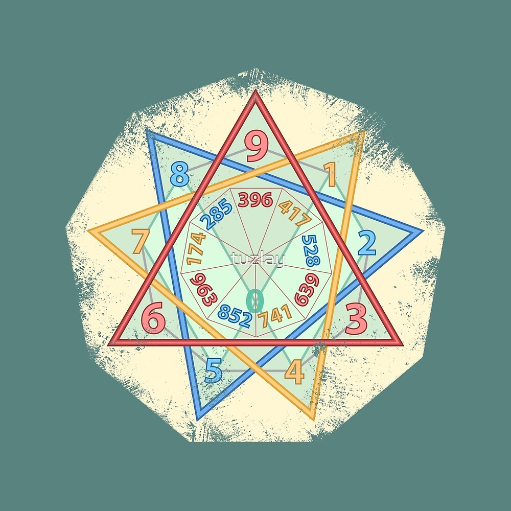 "369 Code Three Triangles (var light)" by tuzlay | Redbubble