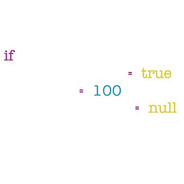 "Funny Joke Programming If Coding Headphones Focus" Essential T-Shirt for Sale by Hapo Team ...