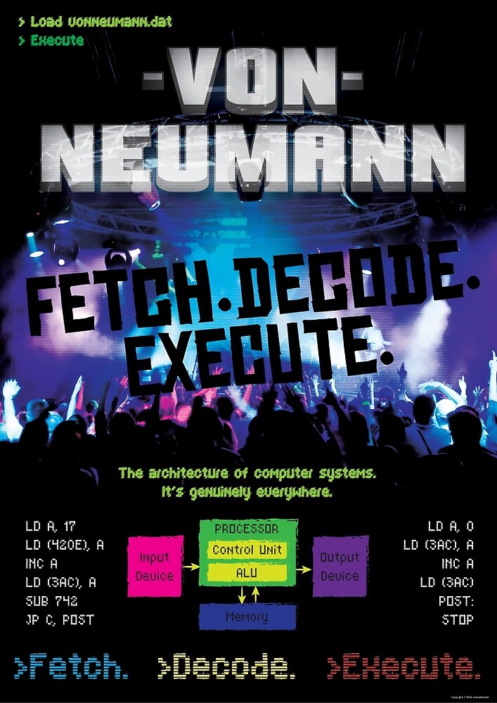 "Von Neumann Architecture: Mock Band Tour Poster" by lessonhacker ...