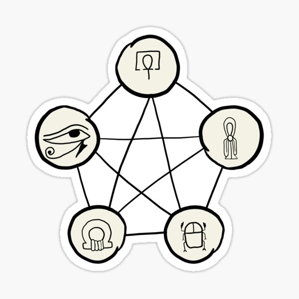 Kane Chronicles Stickers | Redbubble