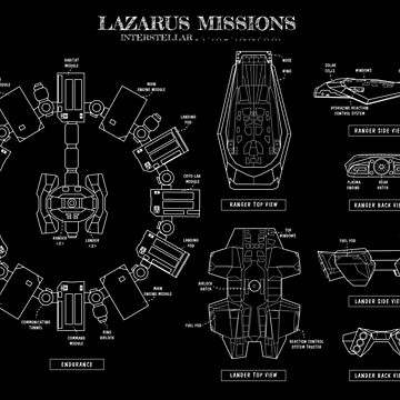 "Lazarus Mission Blueprint (Interstellar Movie) White Stencil-No ...