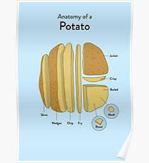 Potato Posters | Redbubble