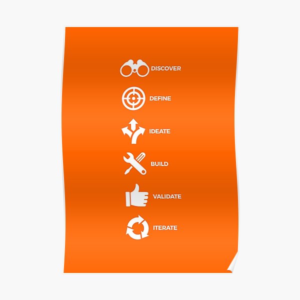 Ux Posters | Redbubble