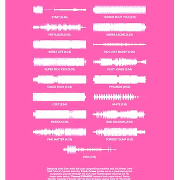 "Channel Orange Pink Edition" Poster for Sale by sydfink | Redbubble