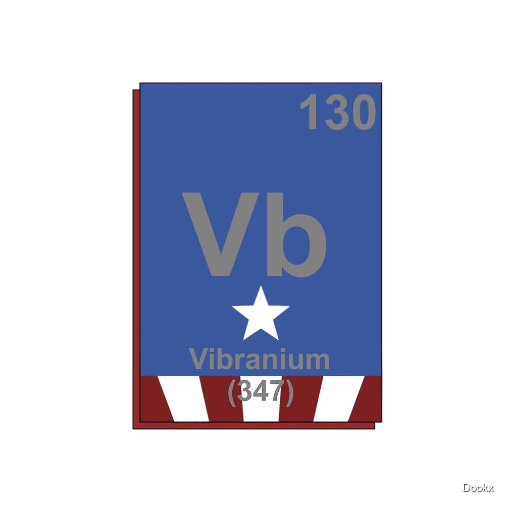 "Vibranium Periodic Table" by Dookx | Redbubble