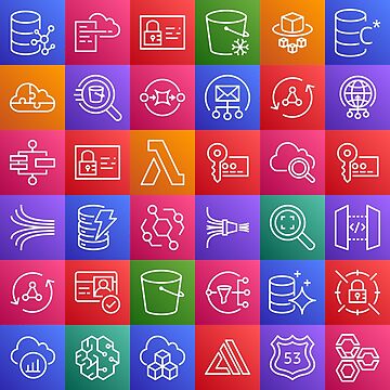 "AWS Serverless Services" Coffee Mug for Sale by sockarchitect | Redbubble