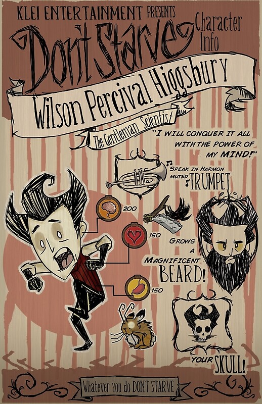 Dont Starve Wilson Percival Higgsbury Posters By Visualdiscord