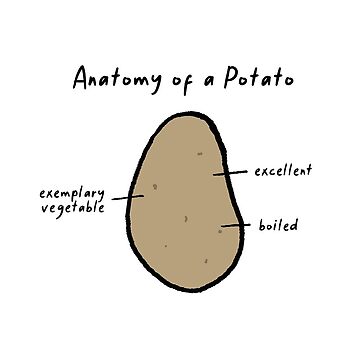 "Anatomy of a Potato" Sticker for Sale by mrdarcydraws | Redbubble