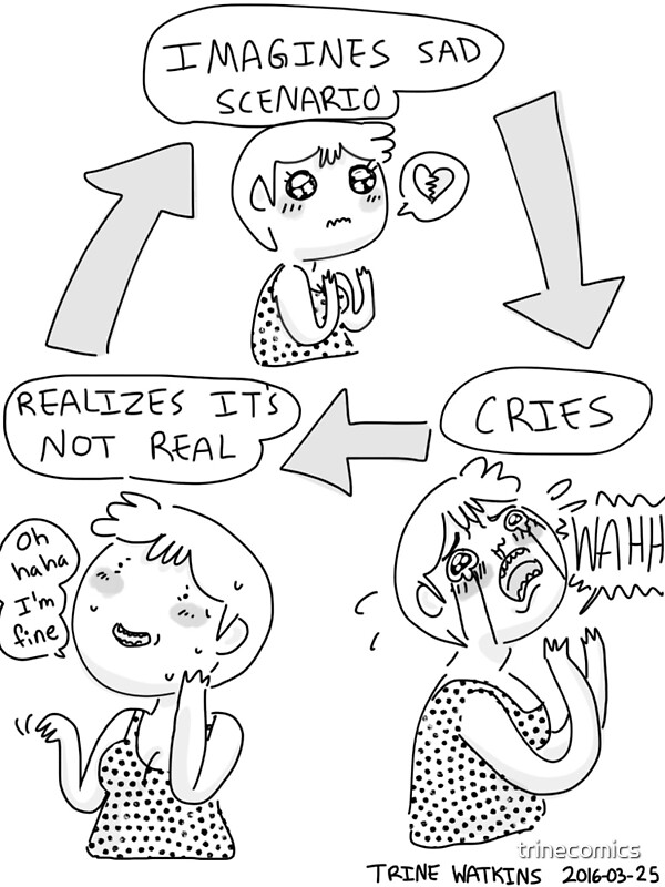"The Sad Cycle" by trinecomics | Redbubble