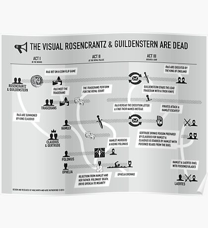 Rosencrantz and Guildenstern Are Dead: Gifts & Merchandise | Redbubble