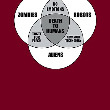 "Zombie Alien Robot Venn Diagram" Classic T-Shirt for Sale by ...