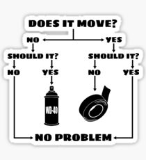 Wd 40: Stickers | Redbubble