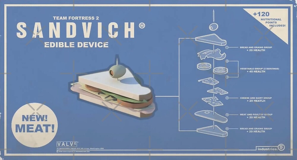 "Team Fortress 2 Sandvich Poster" by nern9 | Redbubble