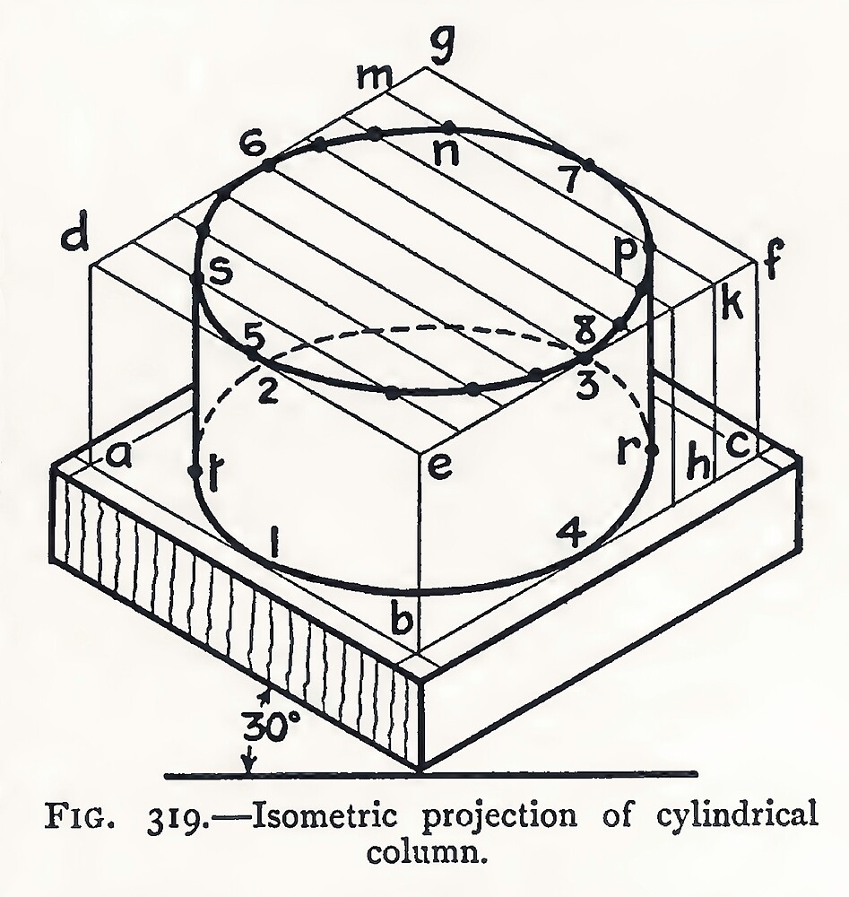 "Isometric projection of cylindrical column" by NrvousFella | Redbubble