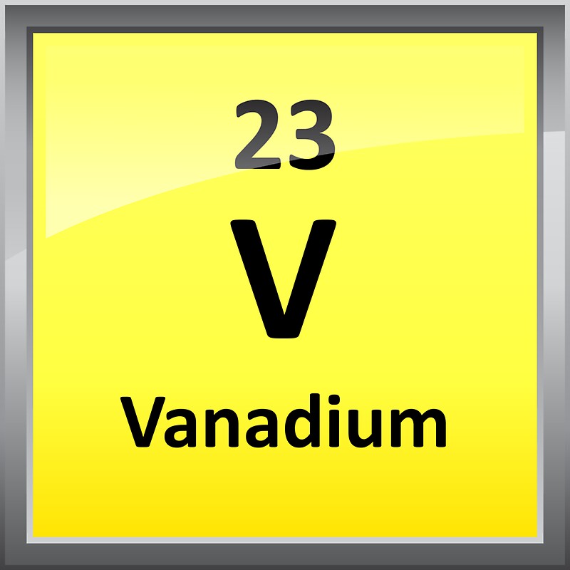 "Vanadium Element Symbol - Periodic Table" Stickers by sciencenotes ...