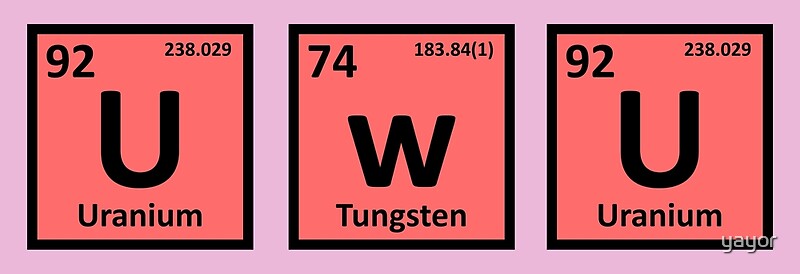 "UwU on the periodic table" by yayor | Redbubble